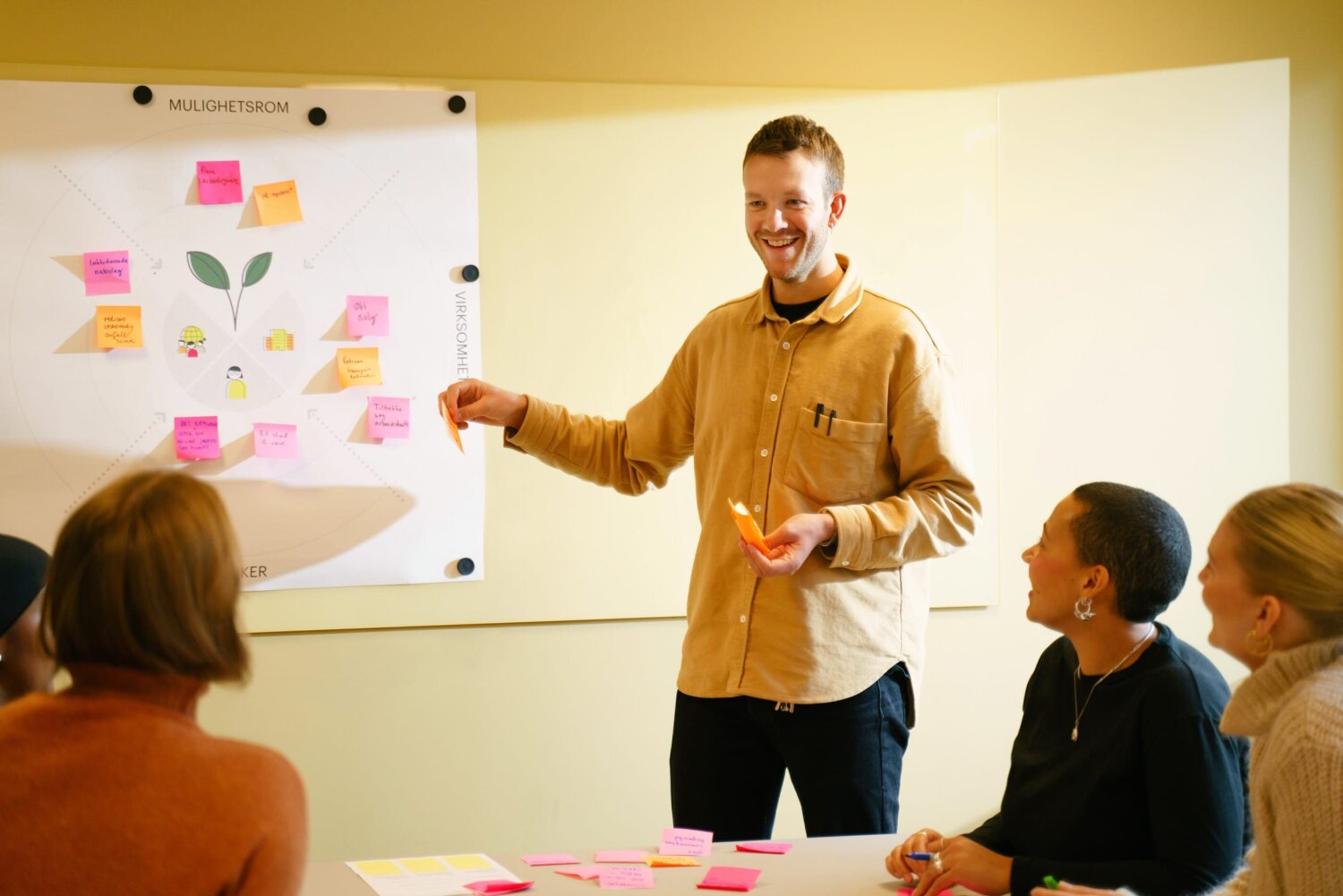 Innføring i DOGAs dybdekurs i designdrevet innovasjon | DOGA